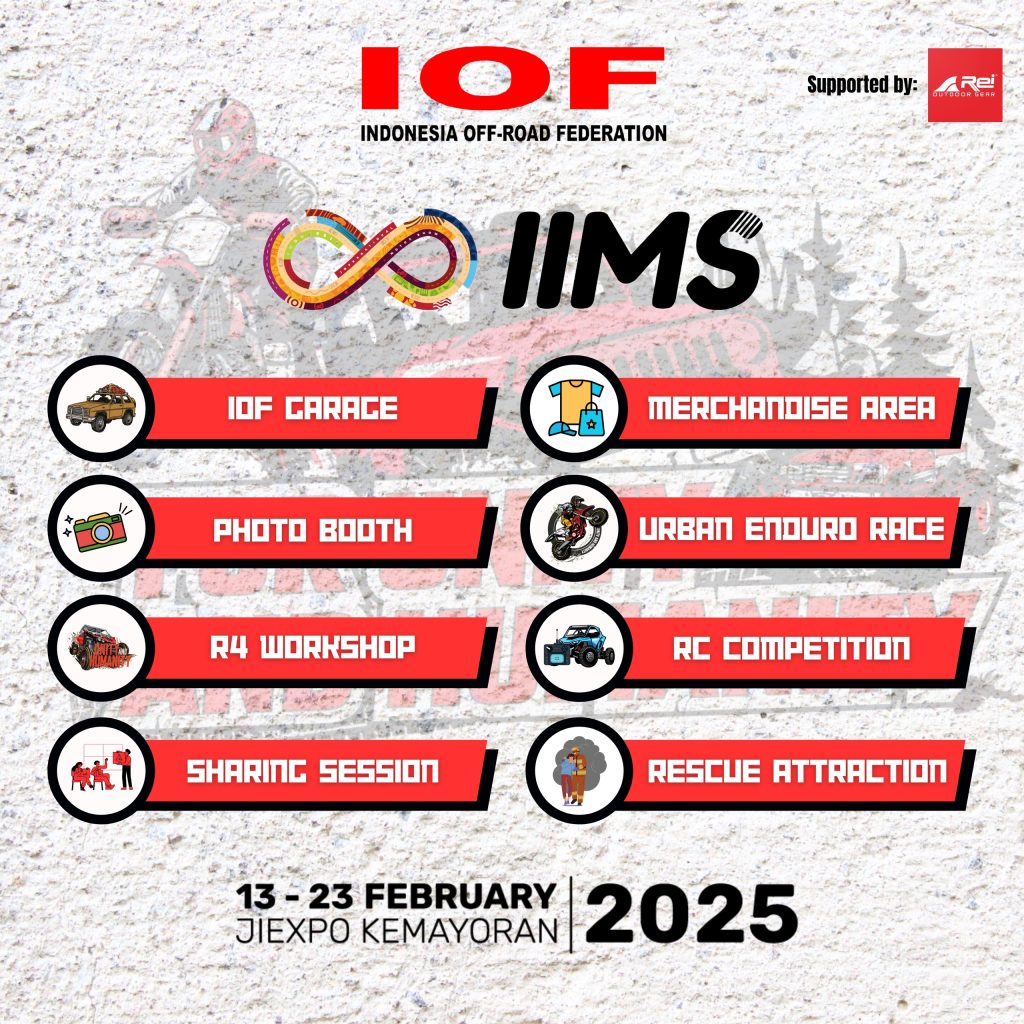 IOF Event Activity for IIMS 2025 - IOF